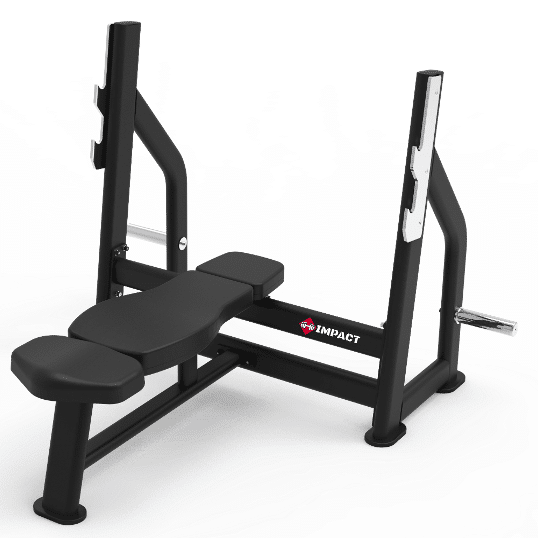 About IMPACT Gym Equipment